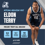 Basketball | Quincy College